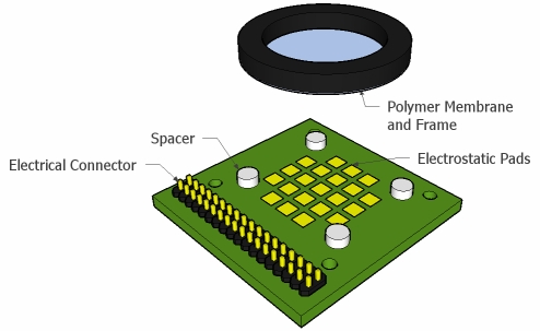 Deformable Mirror (Membrane) – Active Optical Systems